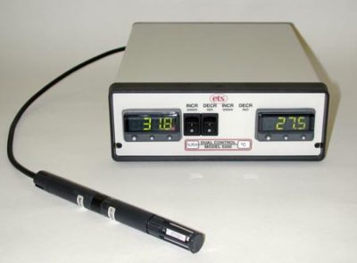 Electro-Tech Systems | Environmental & Electrostatic Systems Experts