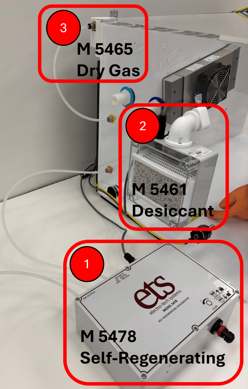 Dry Gas Dehumidification System | ETS M 5465